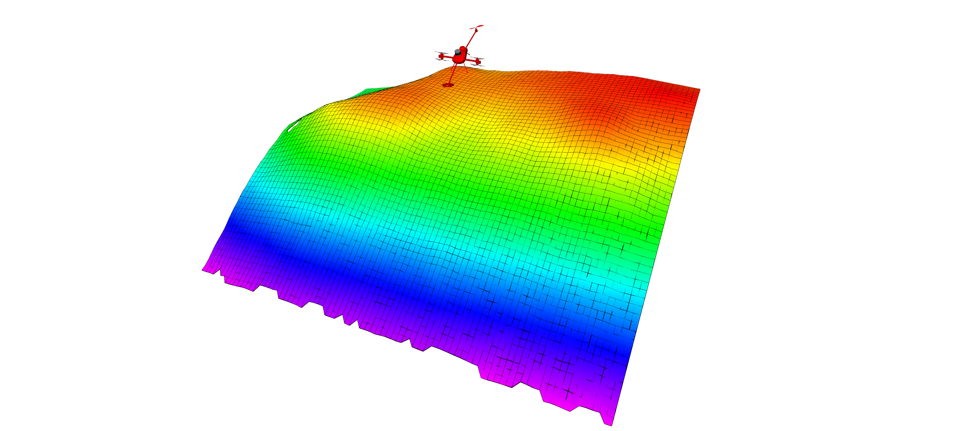 Avoid nan overwriting previously seen areas · Issue #219 · ANYbotics/elevation_mapping · GitHub