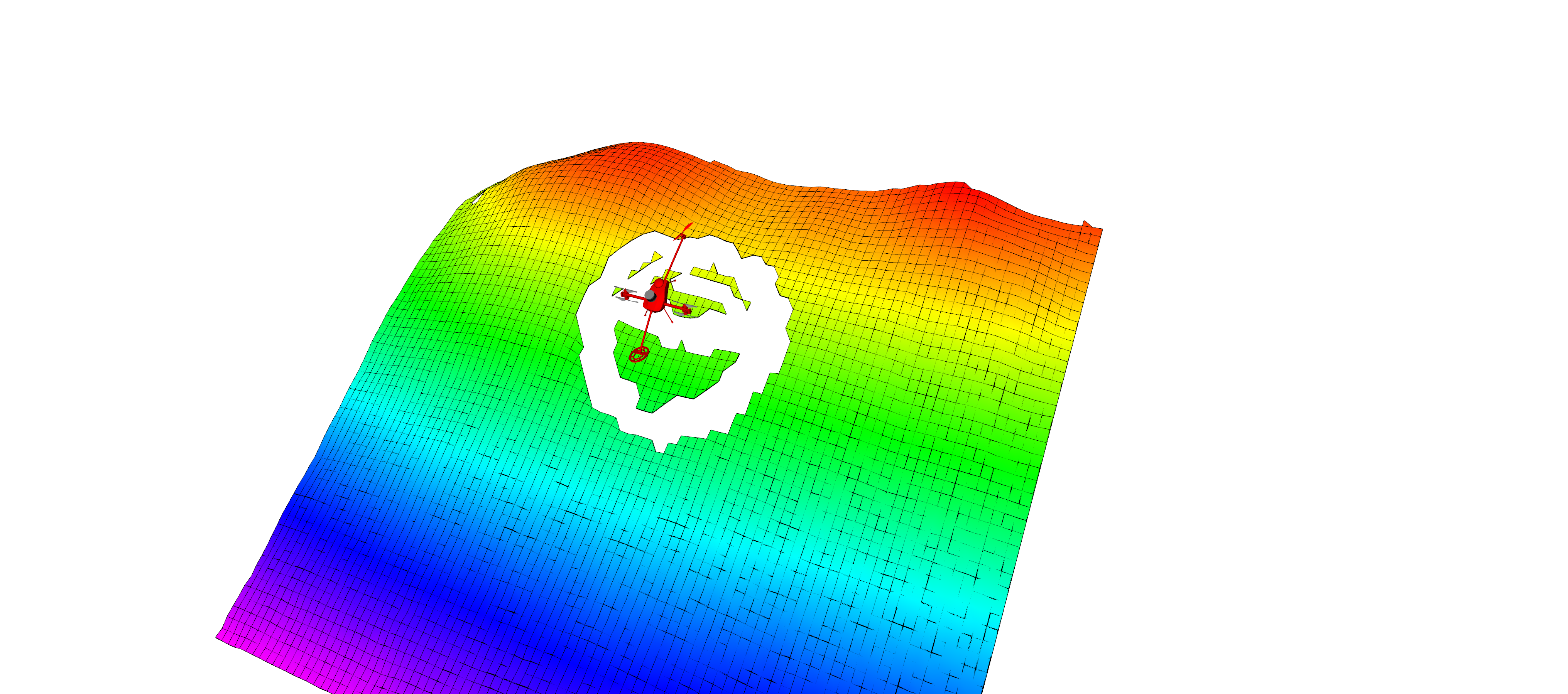 Avoid Nan Overwriting Previously Seen Areas · Issue 219 · Anybotics Elevation Mapping · Github