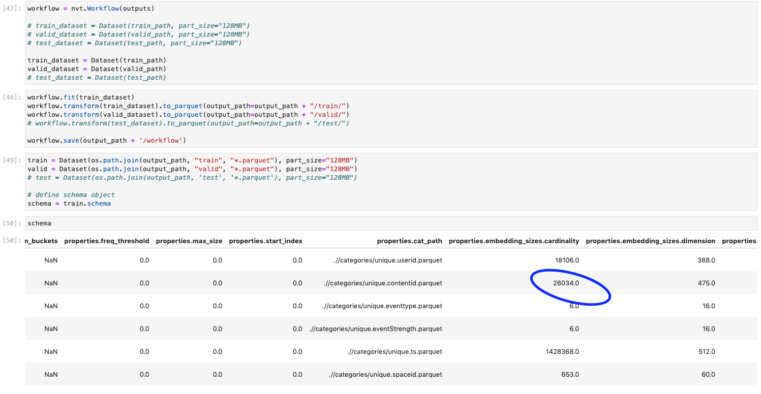 [BUG] DLRM training using pretrained embeddings failing due to tuple shape mismatch between the ...