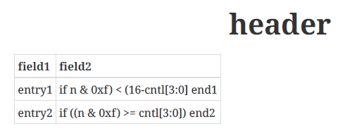 table cell has parenthesis removed · Issue #1716 · asciidoctor/asciidoctor-pdf · GitHub