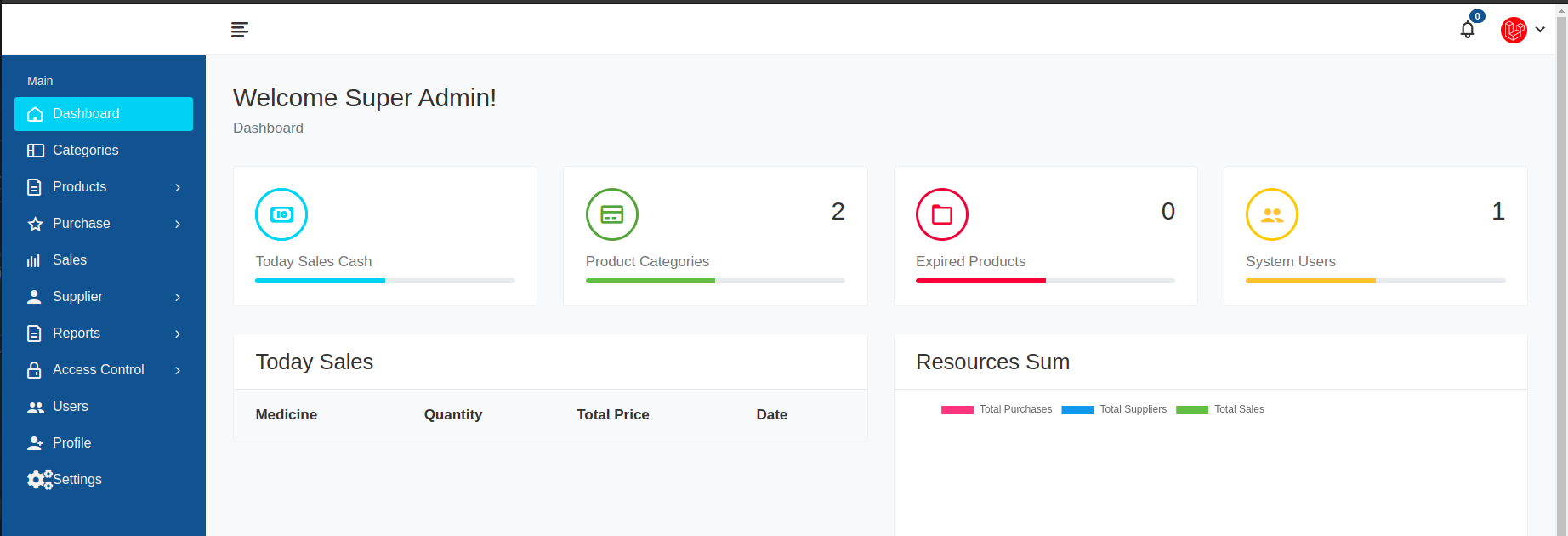 GitHub - OfficialOzioma/Laravel-Pharmacy: This is Laravel pharmacy ...