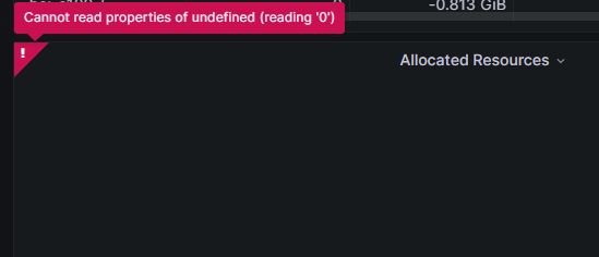Dashboard: Cannot read properties of undefined (reading '0') on resizing table columns · Issue ...