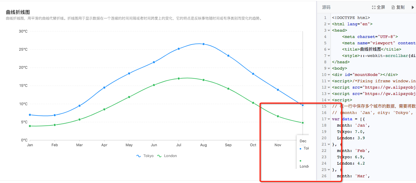 Tooltip从右侧划入的时候显示有问题。 · Issue #1171 · antvis/G2 · GitHub