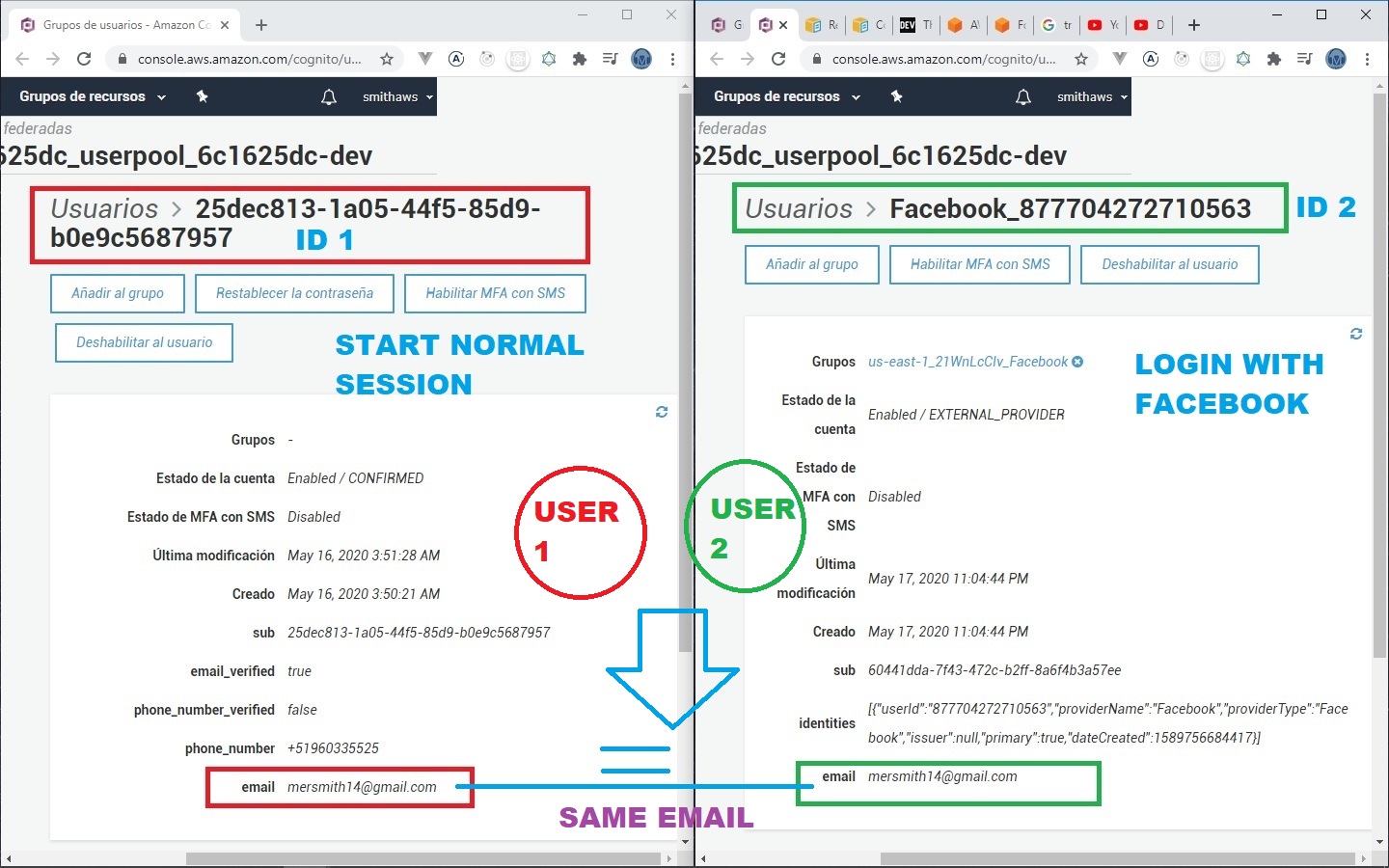 Because there are two different users when logging in with facebook · Issue #6281 · aws-amplify ...