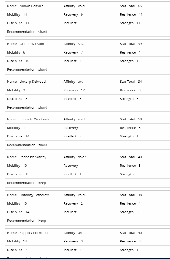 Vault Organizer (Inventory Table View) · Issue #4377 · DestinyItemManager/DIM · GitHub