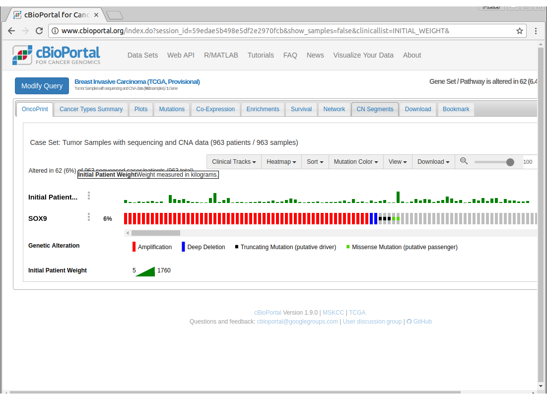 Wrong or missing metadata in studies · Issue #109 · cBioPortal/datahub ...