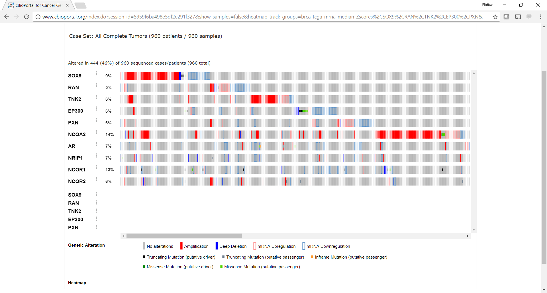 Heatmap not working · Issue #3459 · cBioPortal/cbioportal · GitHub