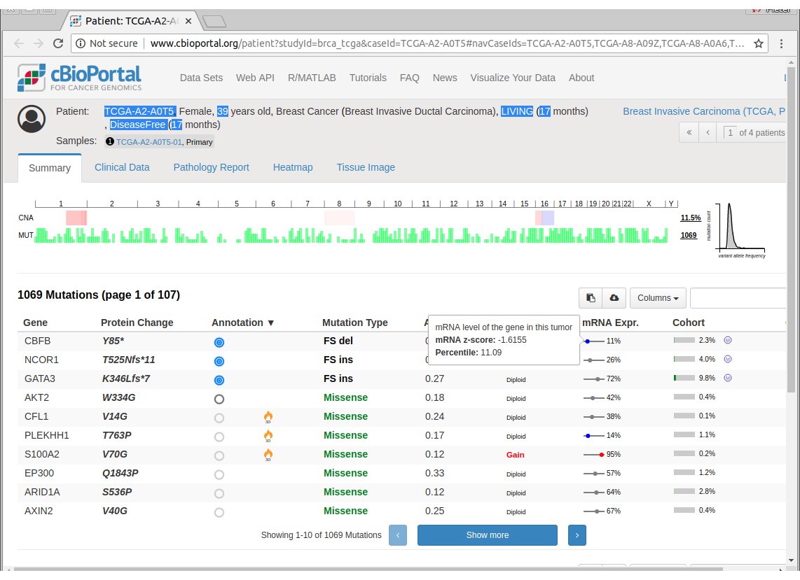 mRNA z-score metadata missing in Patient view and Oncoprint · Issue ...