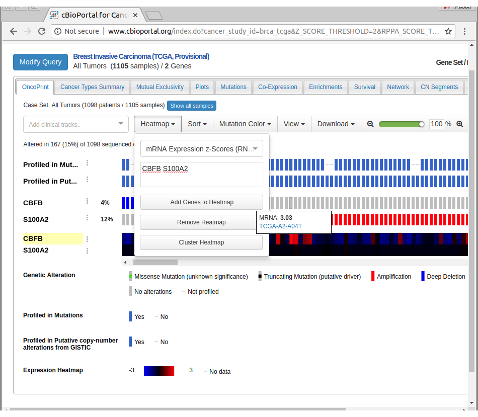 mRNA z-score metadata missing in Patient view and Oncoprint · Issue ...