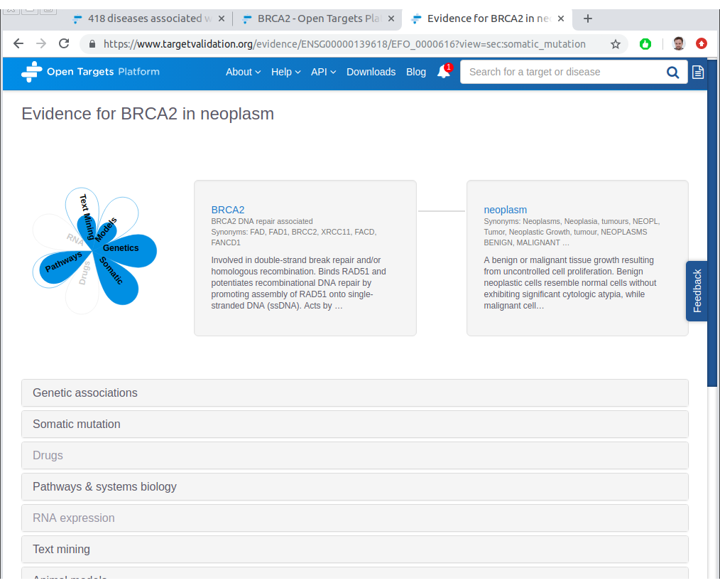 Enable / disable panels in target and disease profile pages based on data availability · Issue ...