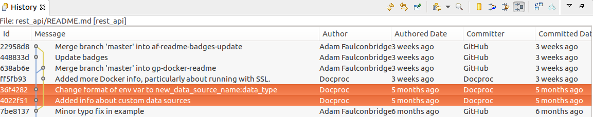 rest_api documentation lost in recent merge · Issue #523 · opentargets/issues · GitHub