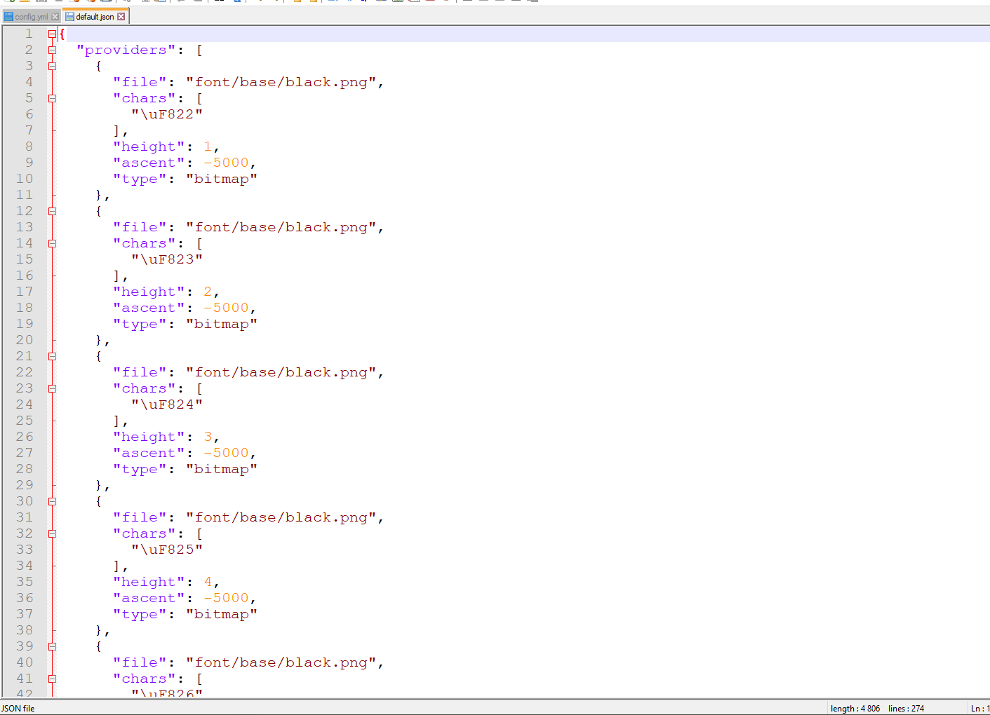 font\default.json does not change · Issue #997 · PluginBugs/Issues-ItemsAdder · GitHub