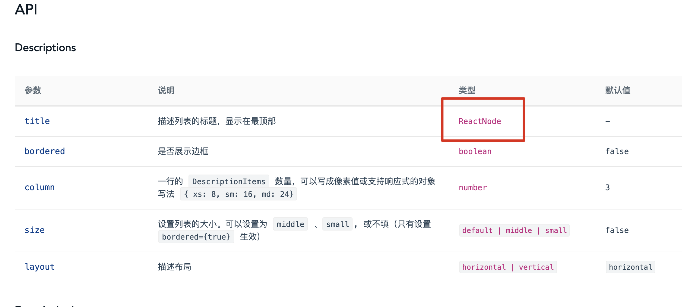 组件Descriptions的title接收的类型只有string，不能是React.ReactNode？ · Issue #17534 · ant-design/ant-design ...
