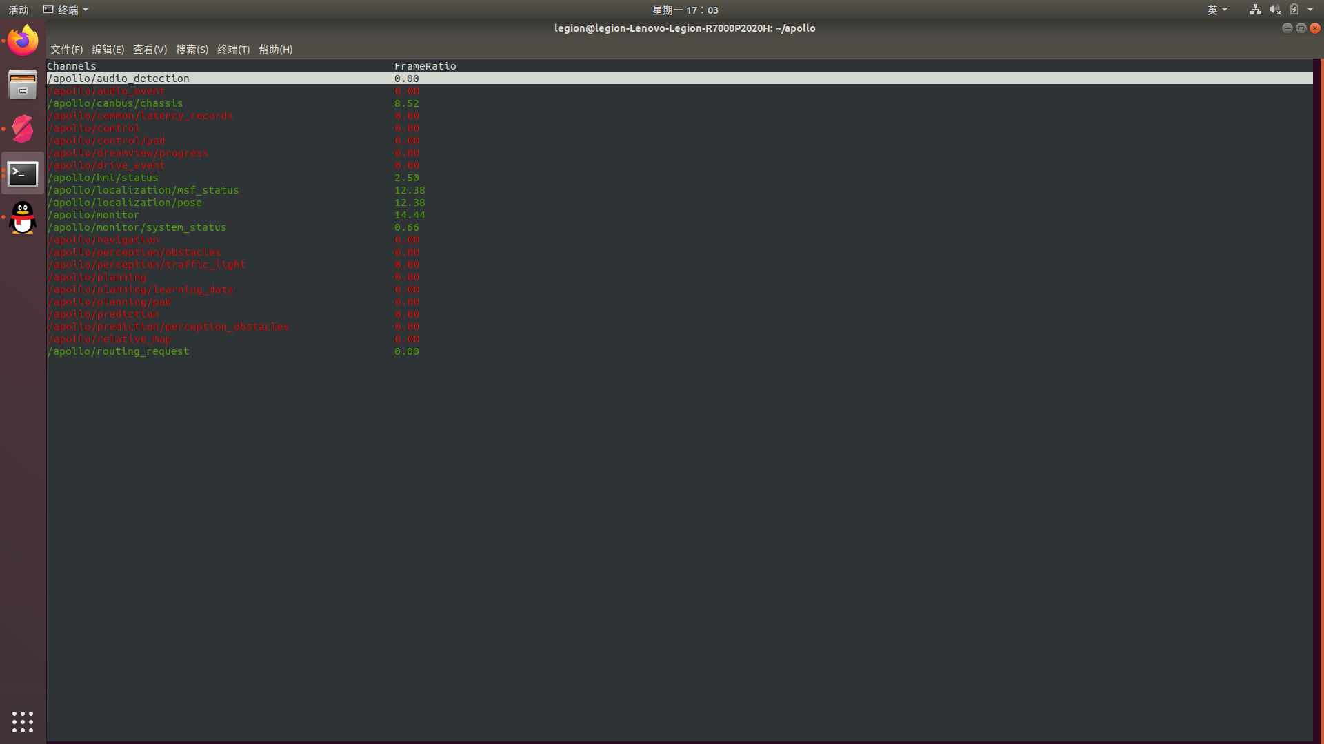 Car Can Not Move · Issue 1380 · Lgsvlsimulator · Github 