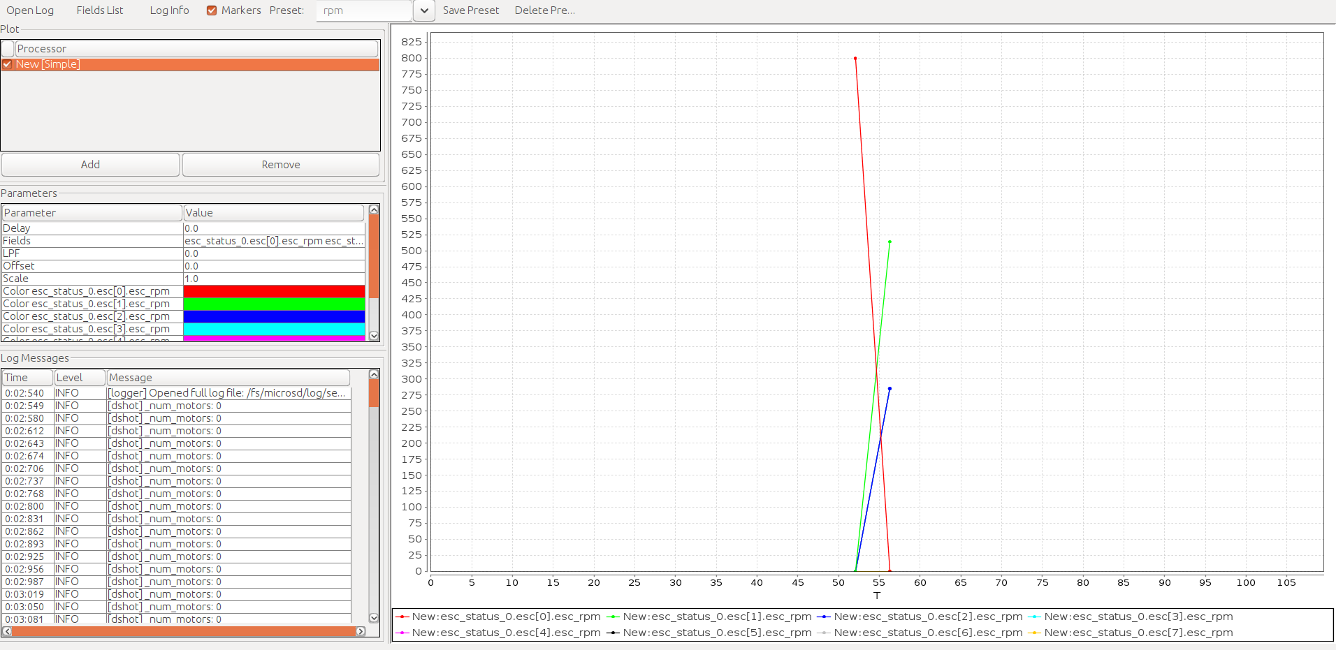 DShot module motor count gives 0 · Issue #15564 · PX4/PX4-Autopilot · GitHub