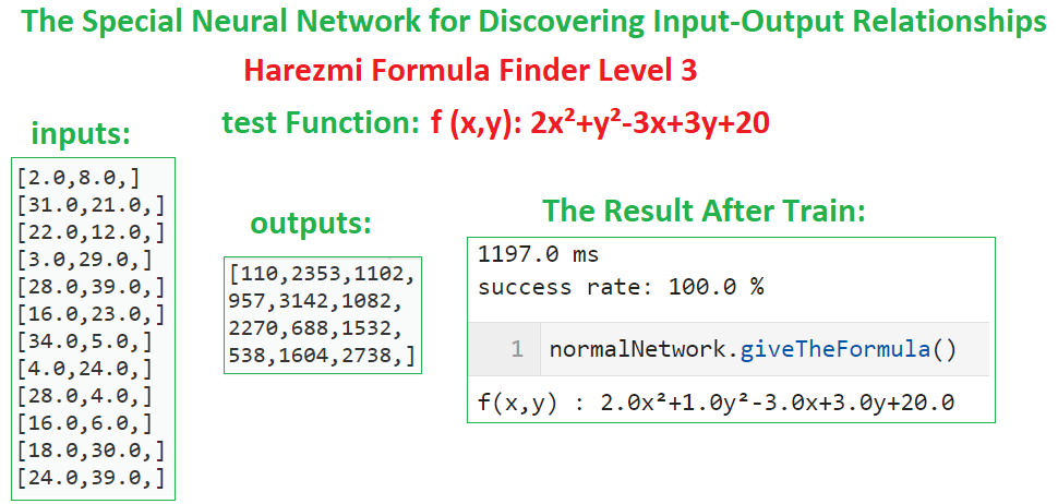 GitHub - yakupc55/mojo-example: examples for a new language mojo