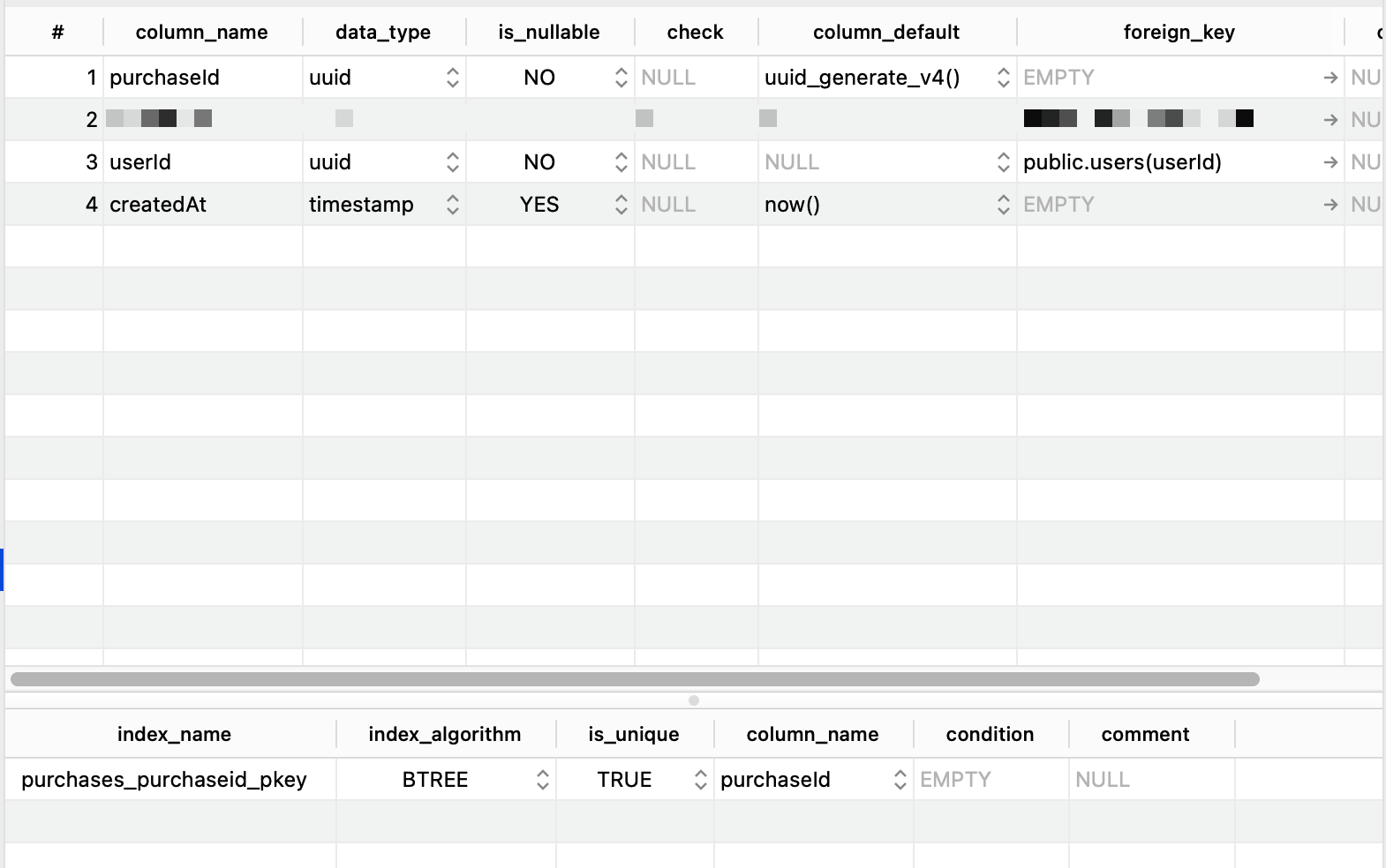 Not showing constraint for foreign keys · Issue #2216 · TablePlus/TablePlus · GitHub