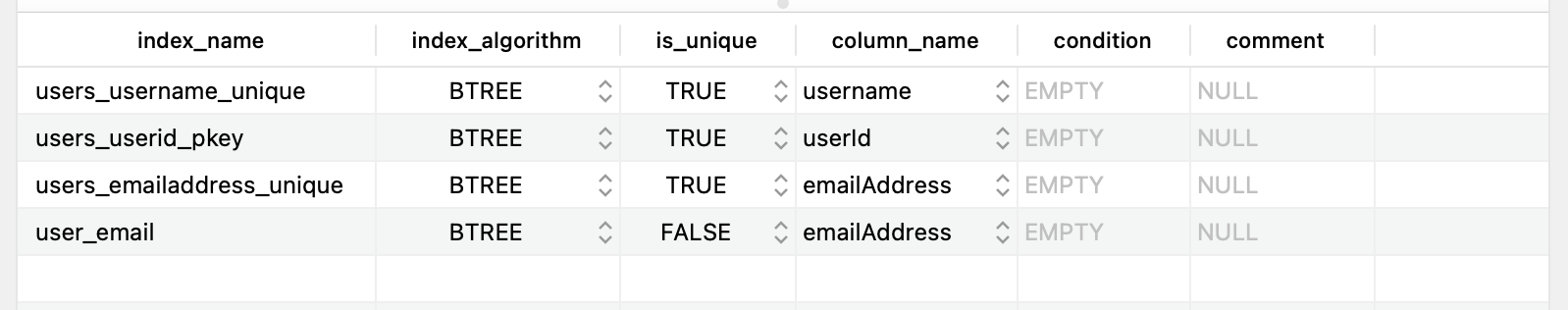Not showing constraint for foreign keys · Issue #2216 · TablePlus/TablePlus · GitHub