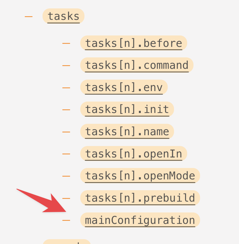 Feedback Issue Docs Navigation Restructure · Issue 13430 · Gitpod Iogitpod · Github