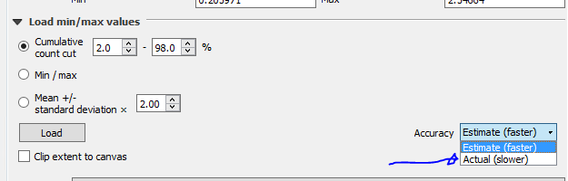 Does minmax estimate the values? (incorrectly?) · Issue #886 · rspatial/terra · GitHub