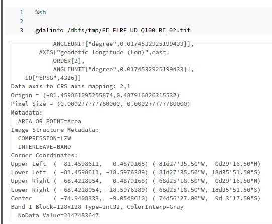 GDAL read is empty? · Issue #350 · databrickslabs/mosaic · GitHub
