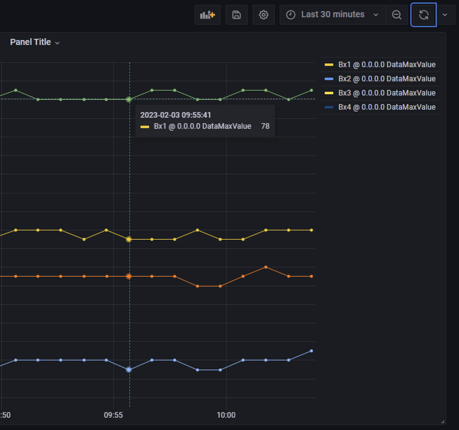 TimeSeries legend and hover colors are initially correct, then incorrect on a refresh or time ...