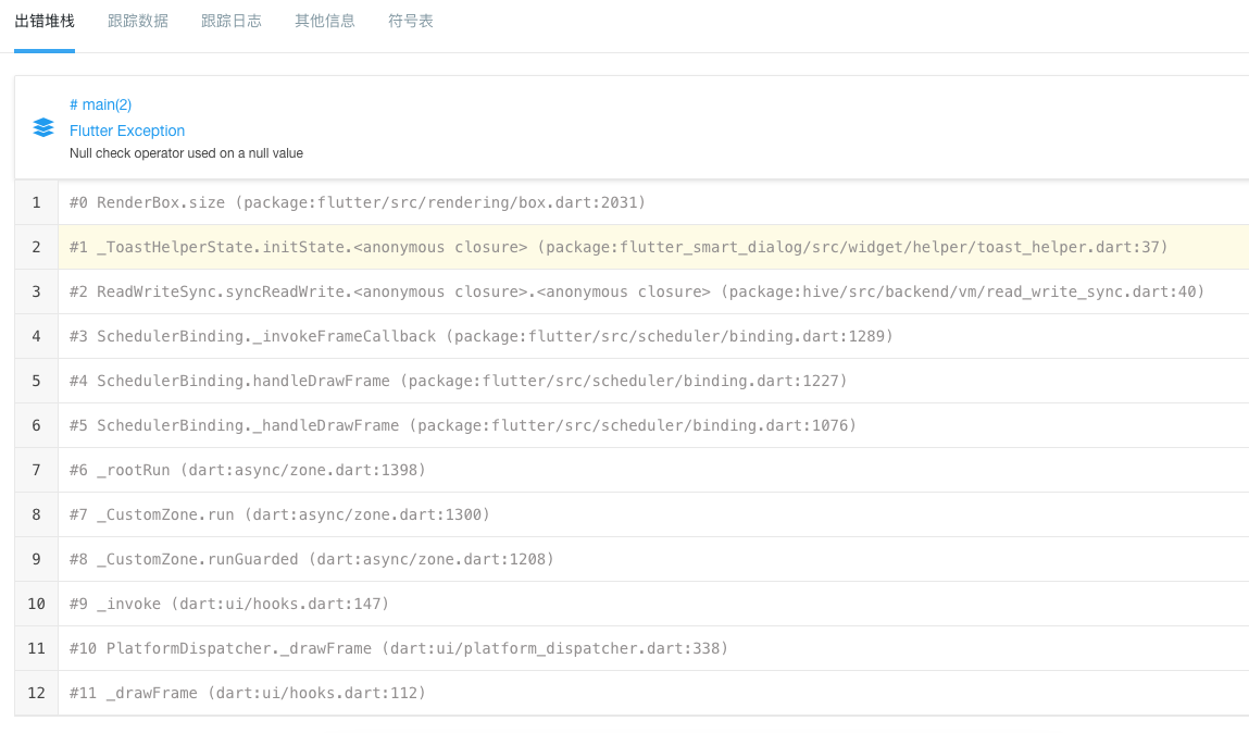 新版Toast release 导致应用卡死, 无响应 · Issue #119 · fluttercandies/flutter_smart_dialog · GitHub