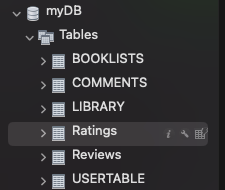 GitHub - goIsaiah/LibraryProject