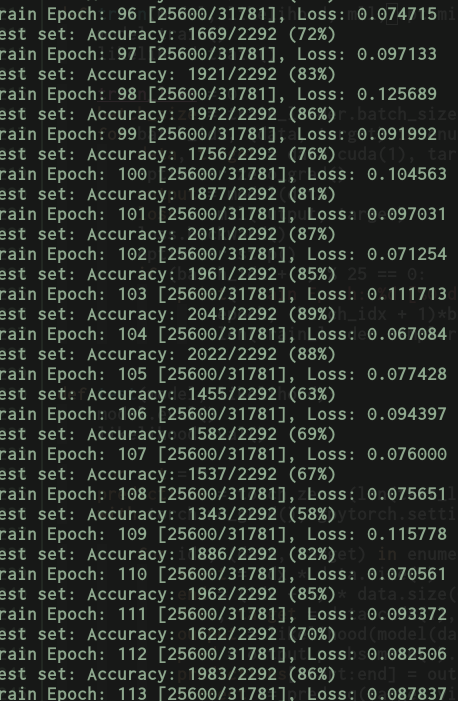Fluctuations In Evaluation Metrics During Training · Issue 882 · Cornellius Gpgpytorch · Github 