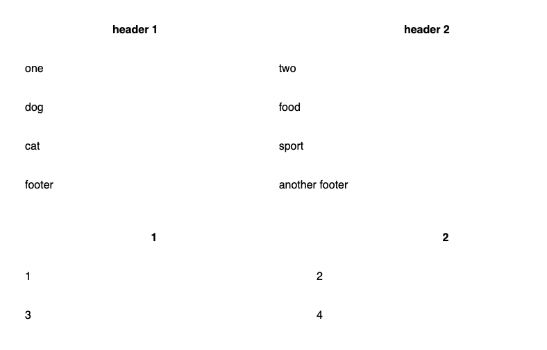 [M3] Components - Data Table · Issue #328 · material-components ...