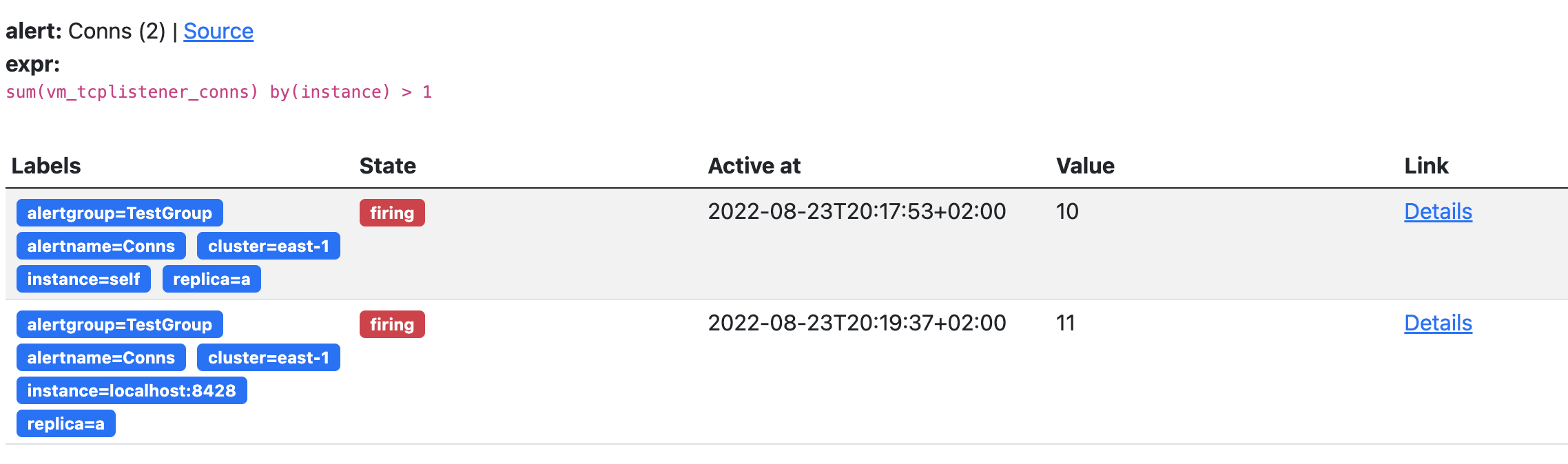 vmalert: {{ $labels.alertname }} isn't available in labels and annotation templating on v1.79.2 ...
