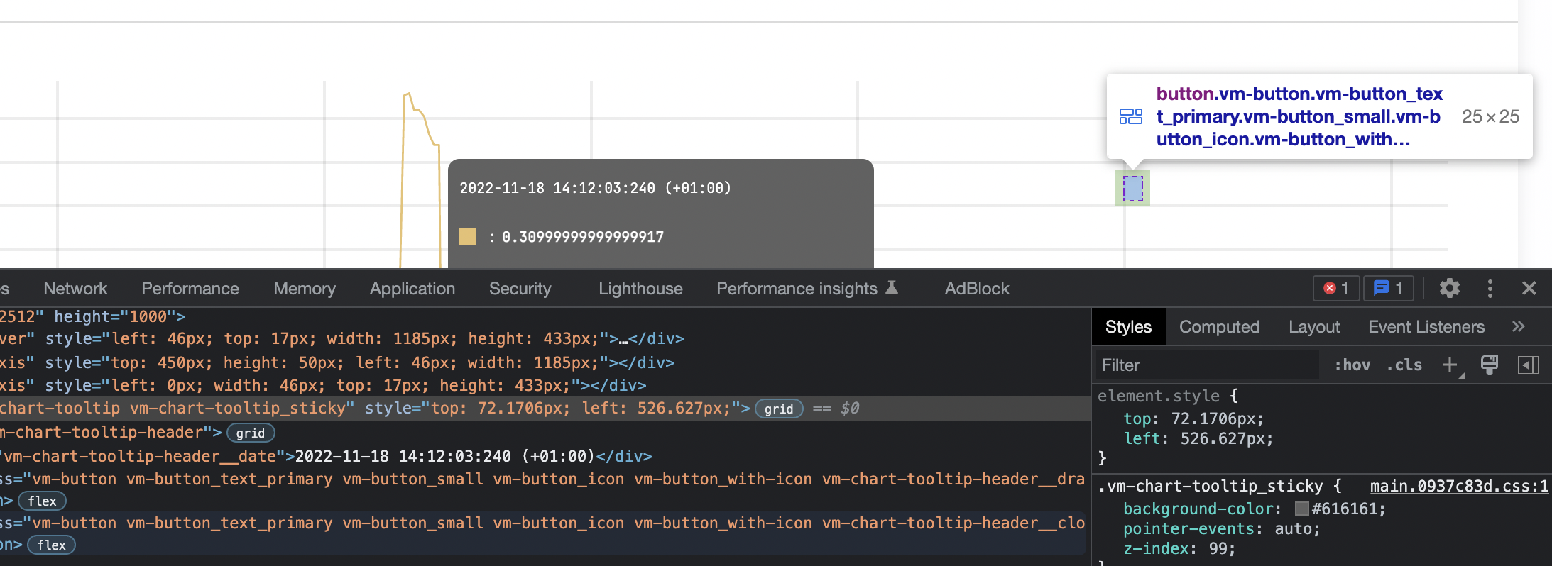 vmui: sticky tooltip sizing is sometimes wrong · Issue #3427 · VictoriaMetrics/VictoriaMetrics ...