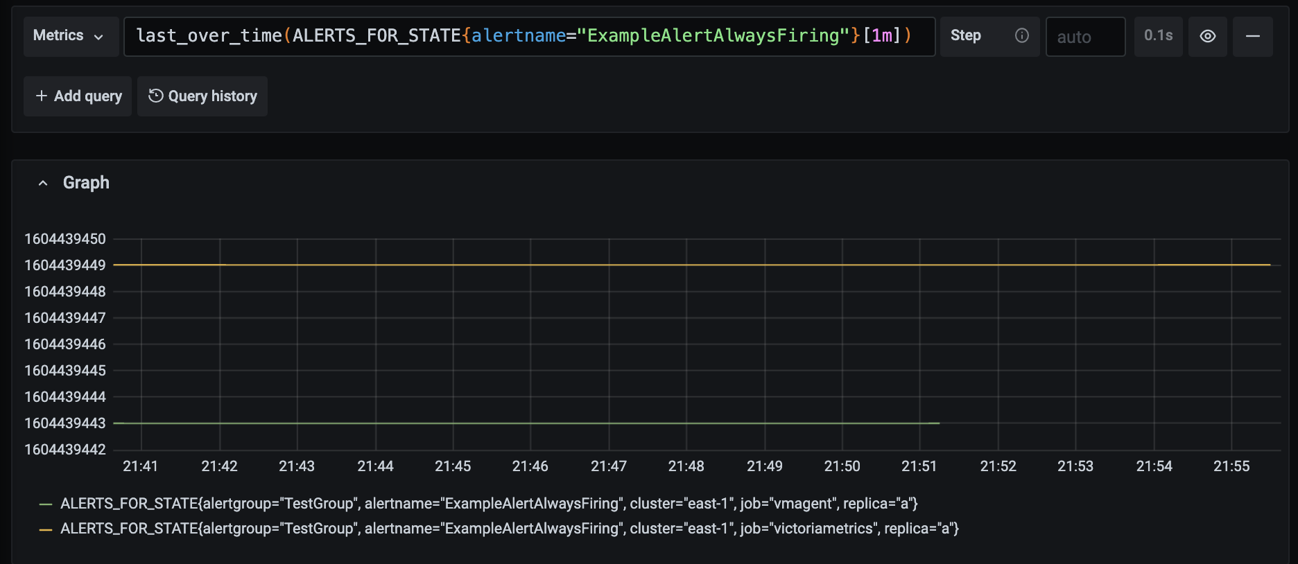 vmalert: doesn't restore the state of alert properly · Issue #870 · VictoriaMetrics ...