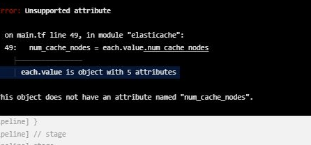 Error getting like this "Unsupported Attribute" · learndevopsonline learndevopsonline ...