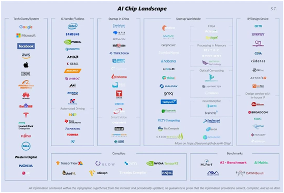 GitHub - robsss/efficient_inference_on_cnn: efficient algorithm for neural net inference