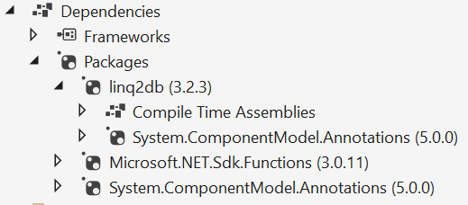 Could Not Load File Or Assembly System Componentmodel Annotations