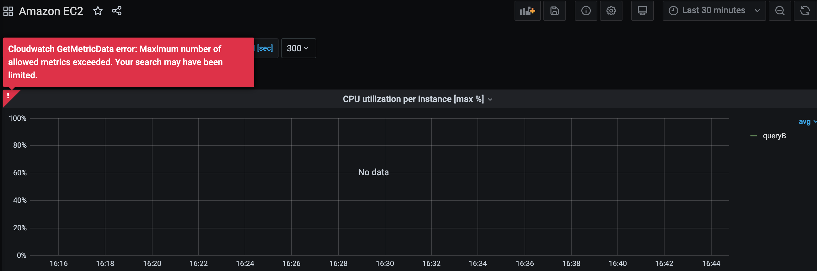 Improve Performance And Error Handling In Retrieving Cloudwatch Metrics · Issue 27260 · Grafana