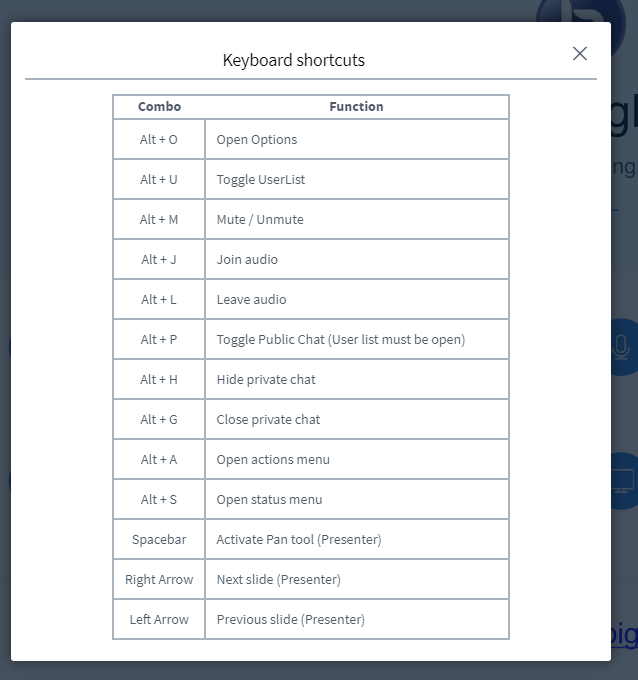 Chat keyboard shortcut combination · Issue #2256 · bigbluebutton ...