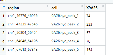 Error in t.default(vals) : argument is not a matrix · Issue #5 · cole-trapnell-lab/cicero · GitHub