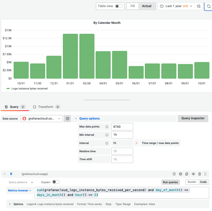 Problem:Override time-axis tick-labels. Solution: Grafana Transform for the Timestamps ...