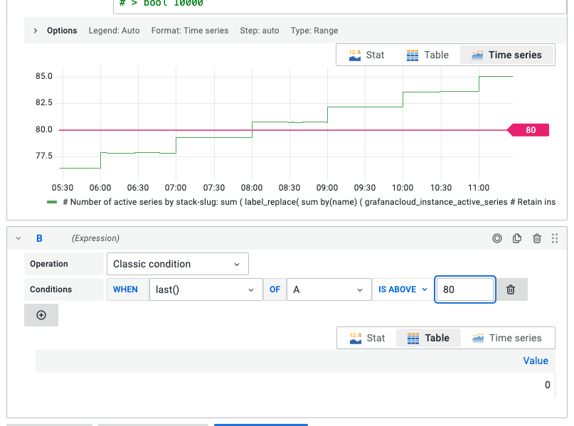 v9.3: Grafana alert-edit: Red line rendered at `80` can't be dragged or moved · Issue #57258 ...