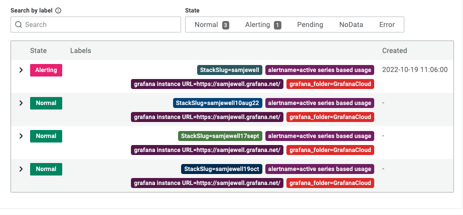 Grafana alerts: Labels aren't cascaded from the query to the firing ... Grafana alerts: Labels aren't cascaded from the query to the firing ...