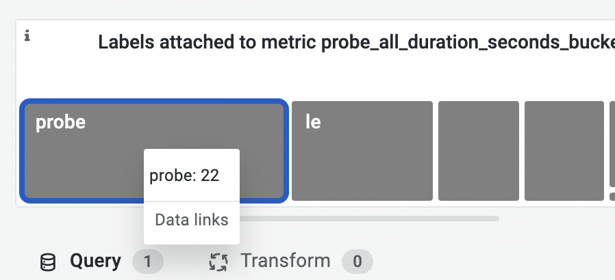 Data Links Dont Work In The Treemap Panel · Issue 45 · Grafana