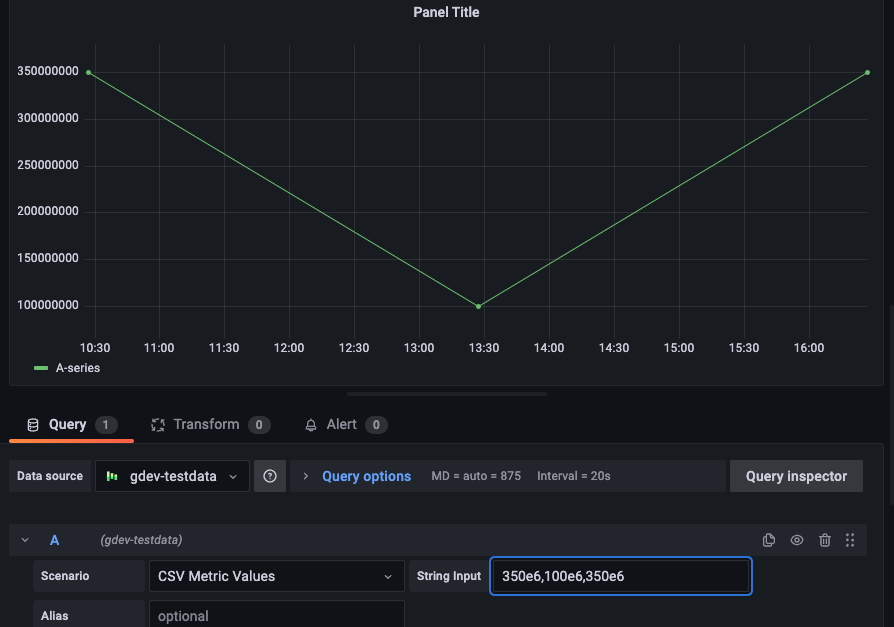 y tick labels are clipped by too-small axis width 📉 · Issue #59492 · grafana/grafana · GitHub