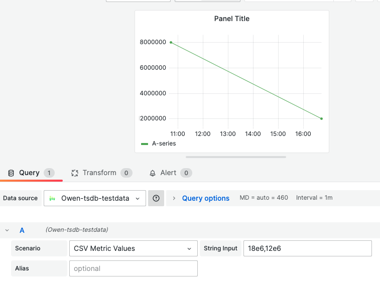 y tick labels are clipped by too-small axis width 📉 · Issue #59492 · grafana/grafana · GitHub
