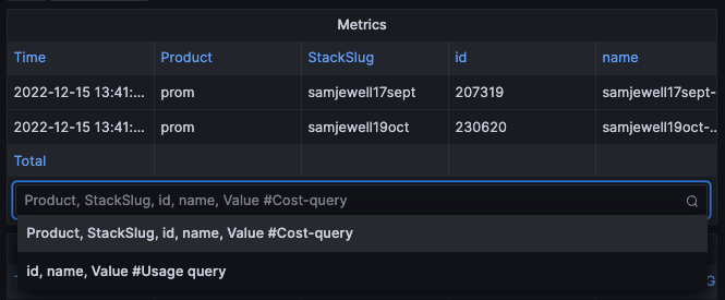 Explore: Prom, Split screen, Add to Dashboard => single query renders as two results · Issue ...