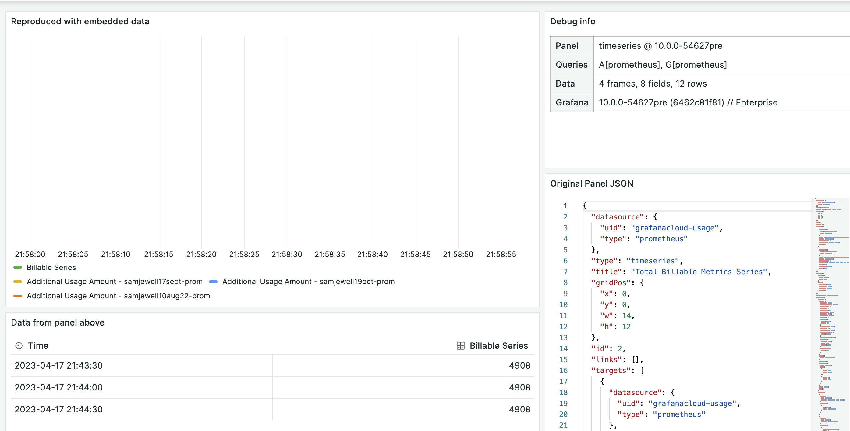 TimeSeries panel with 2 y-axes: Can't tell which y-axis I should read from · Issue #66704 ...