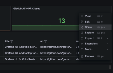 "Direct link rendered image" has no alt-text: A11y issue · Issue #75357 · grafana/grafana · GitHub