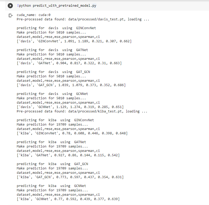 Missing key(s) in state_dict · Issue #5 · thinng/GraphDTA · GitHub