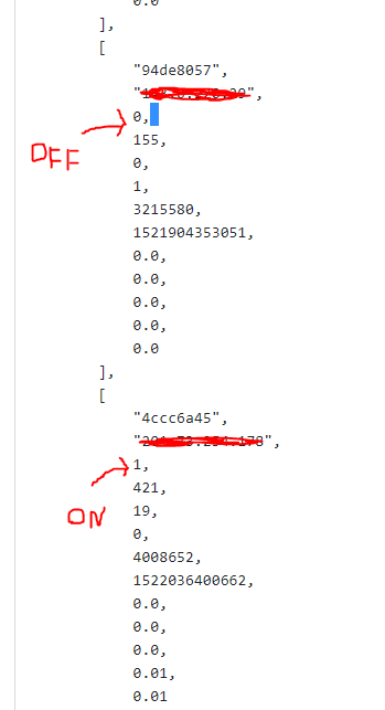 Why Is There No Worker Offline Log · Issue 150 · Xmrigxmrig Proxy · Github